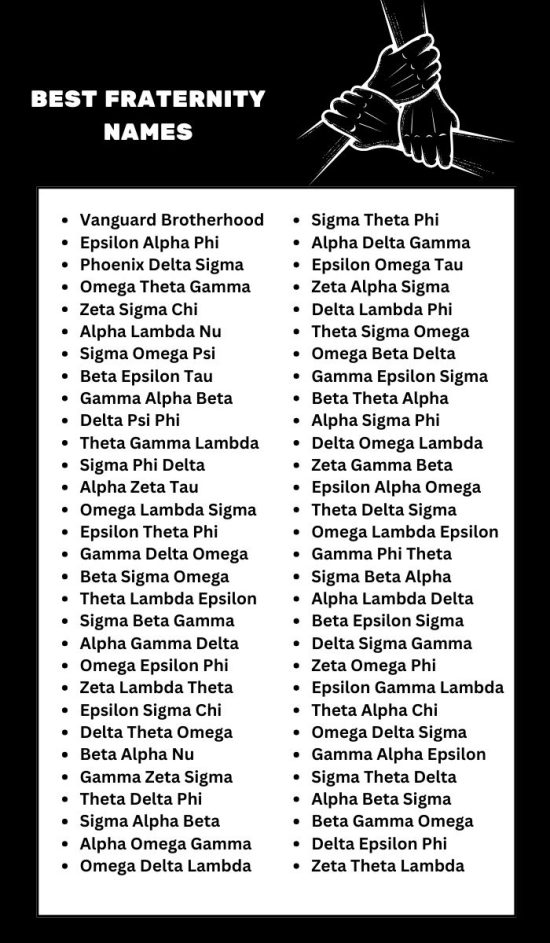 210+ Funny Fraternity Names - Free AI Funny Names Generator