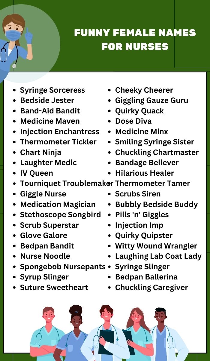 310+ Unique and Funny Names for Nurses - Free AI Funny Names Generator