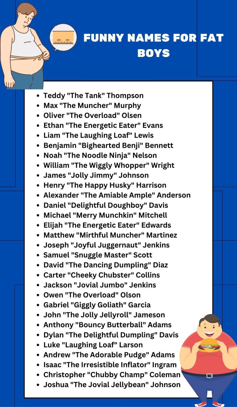 200+ Fun and Adorable Names for Plus Sized People - Free AI Funny Names ...