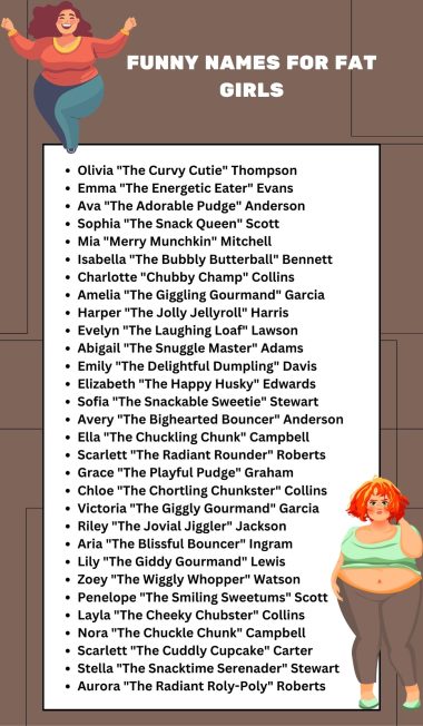 200+ Fun and Adorable Names for Plus Sized People - Free AI Funny Names ...