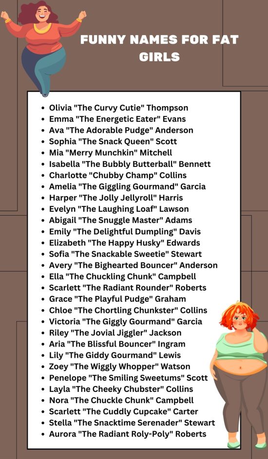 200+ Fun and Adorable Names for Plus Sized People - Free AI Funny Names ...