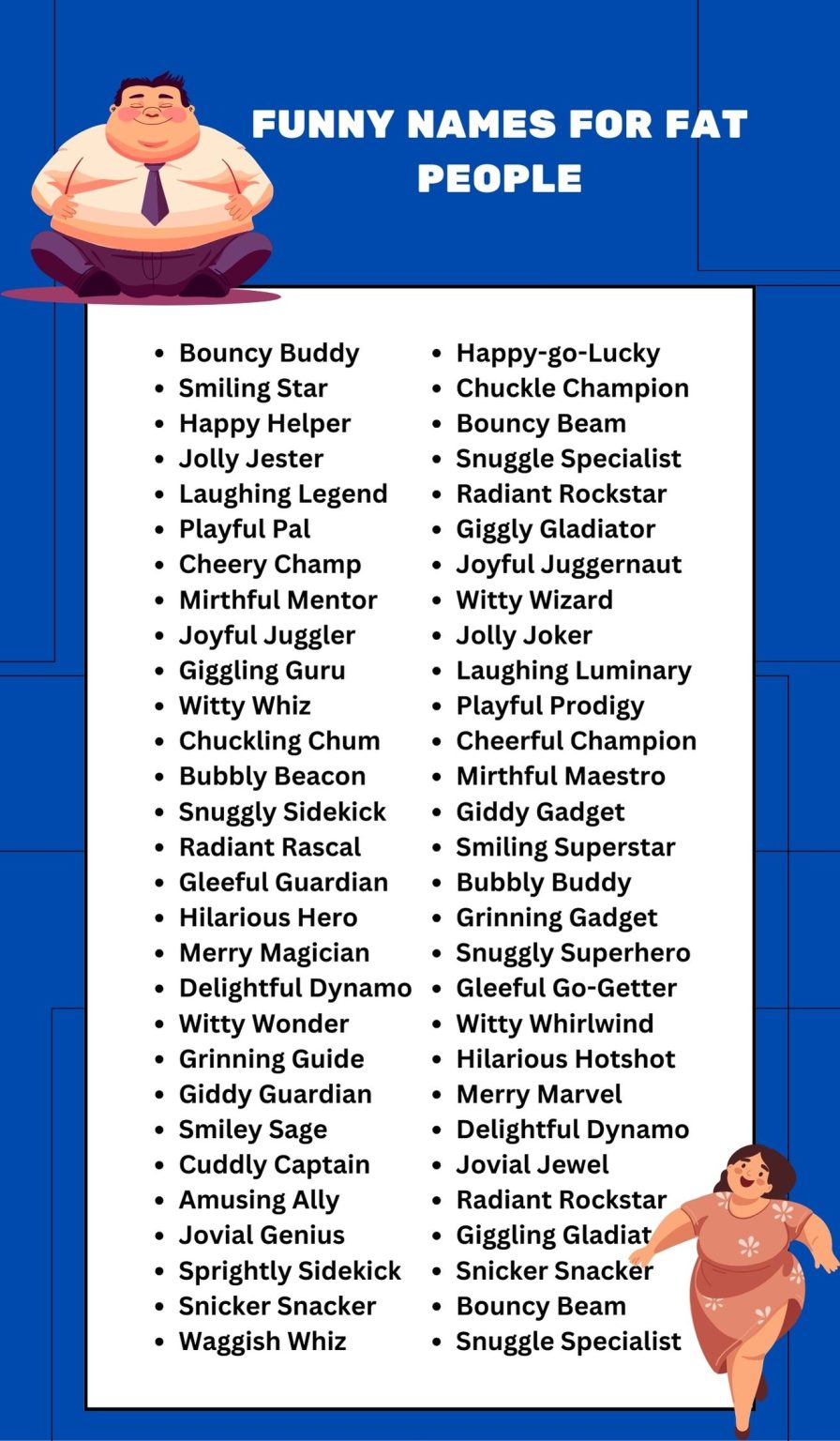 200+ Fun and Adorable Names for Plus Sized People - Free AI Funny Names ...