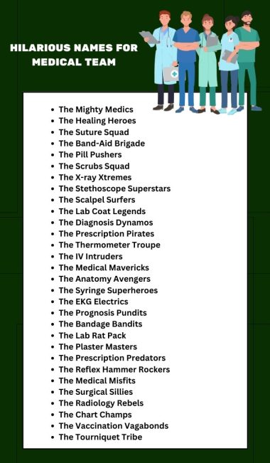 190+ Funny medical team names - Free AI Funny Names Generator