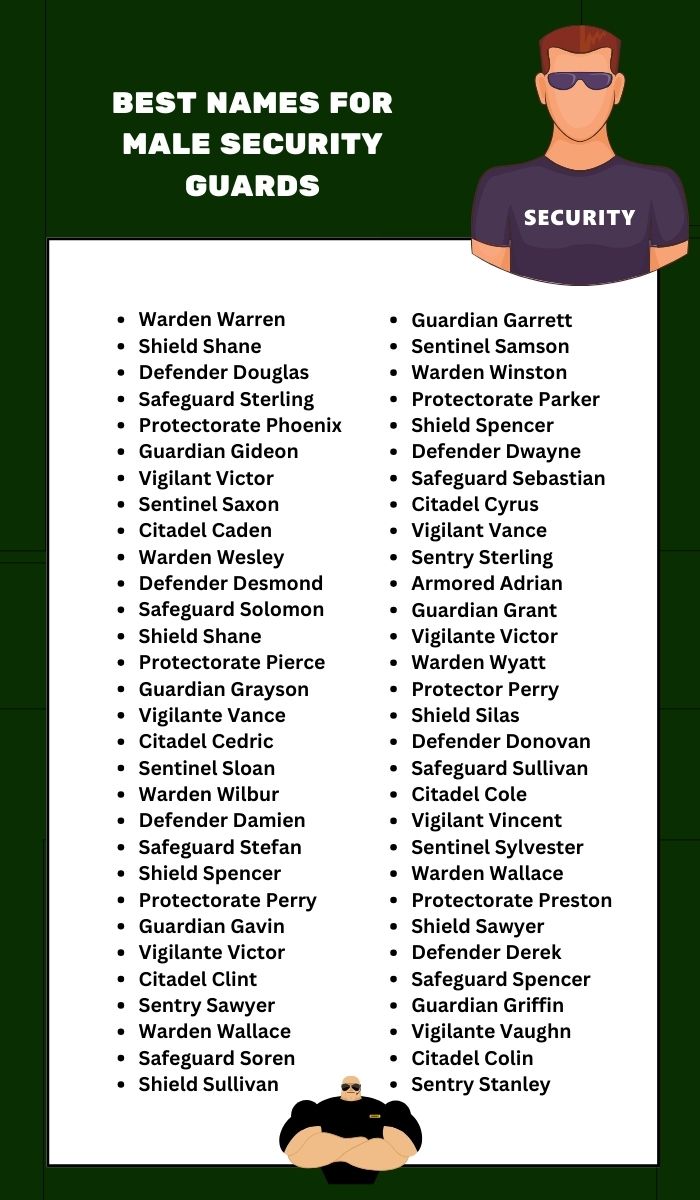 300+ Funny Nicknames for Security Guards - Free AI Funny Names Generator
