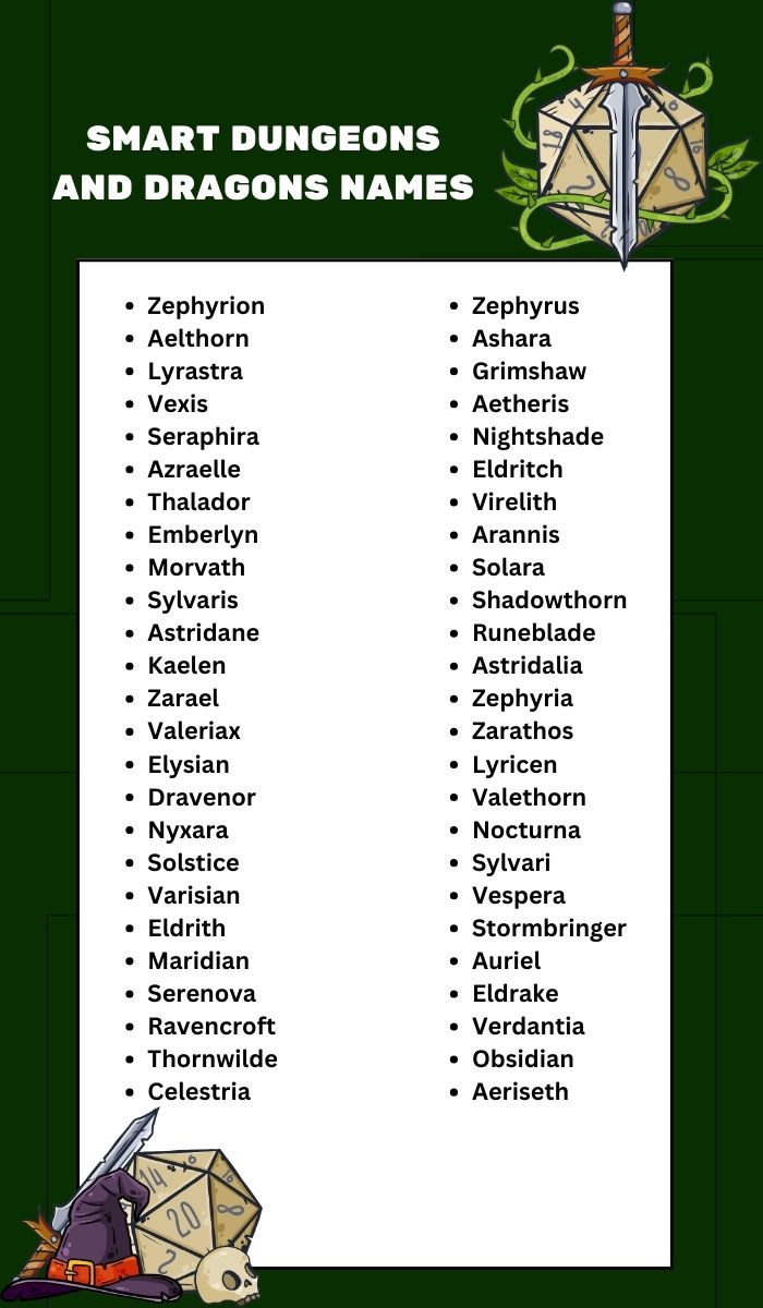 180+ Smart and Funny Dungeons and Dragons Names - Free AI Funny Names ...
