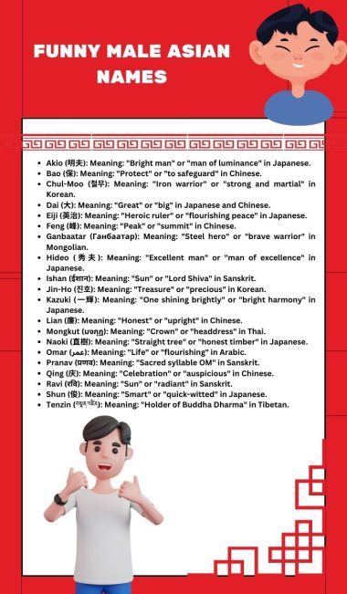 310+ Funny Asian names You Can’t Ignore - Free AI Funny Names Generator