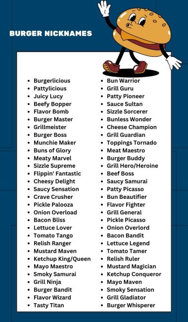 220+ Funny Burger Names - Free AI Funny Names Generator